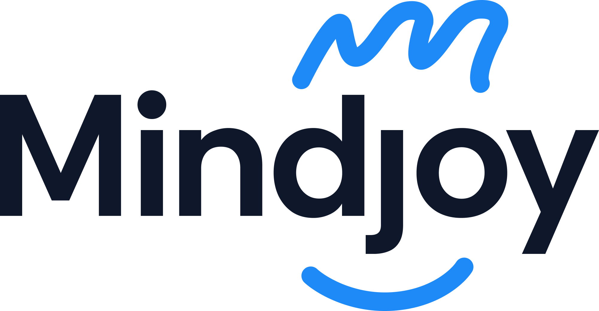 Mindjoy